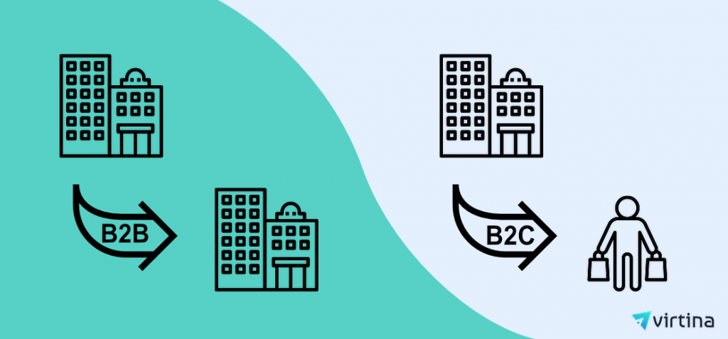 Understanding B2B and B2C eCommerce | Virtina
